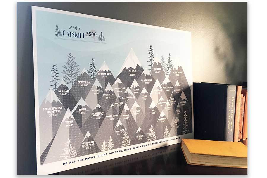 Catskill 3500 Mountain Map, Hiking gifts - World Vibe Studio