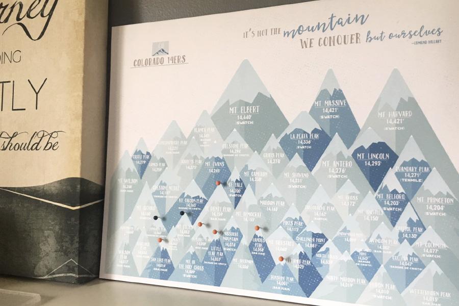 Colorado 14er, peak bagging – World Vibe Studio